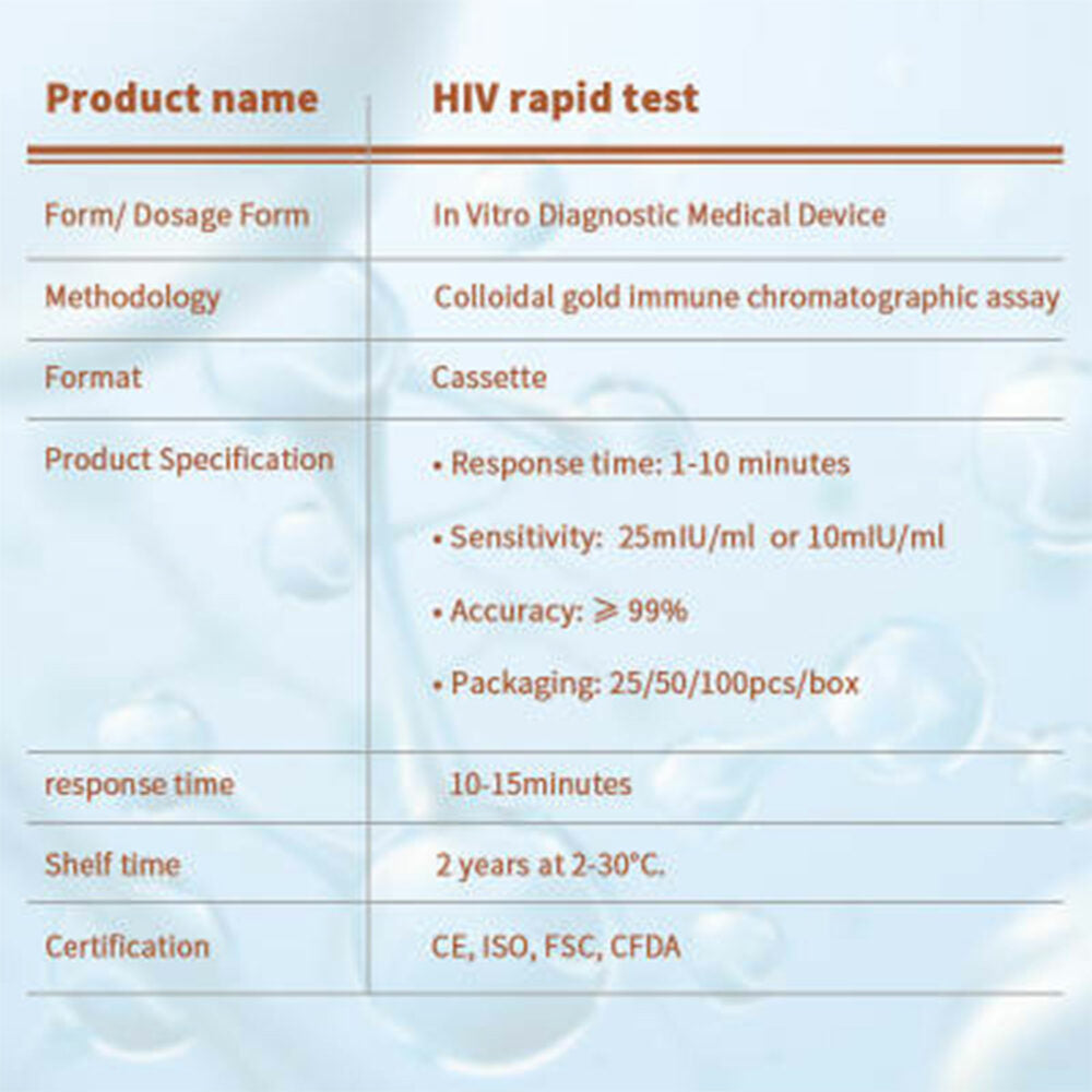 HIV Rapid Testing Kit – HIV-1, HIV-2,Subtype O - Safety First Test ...